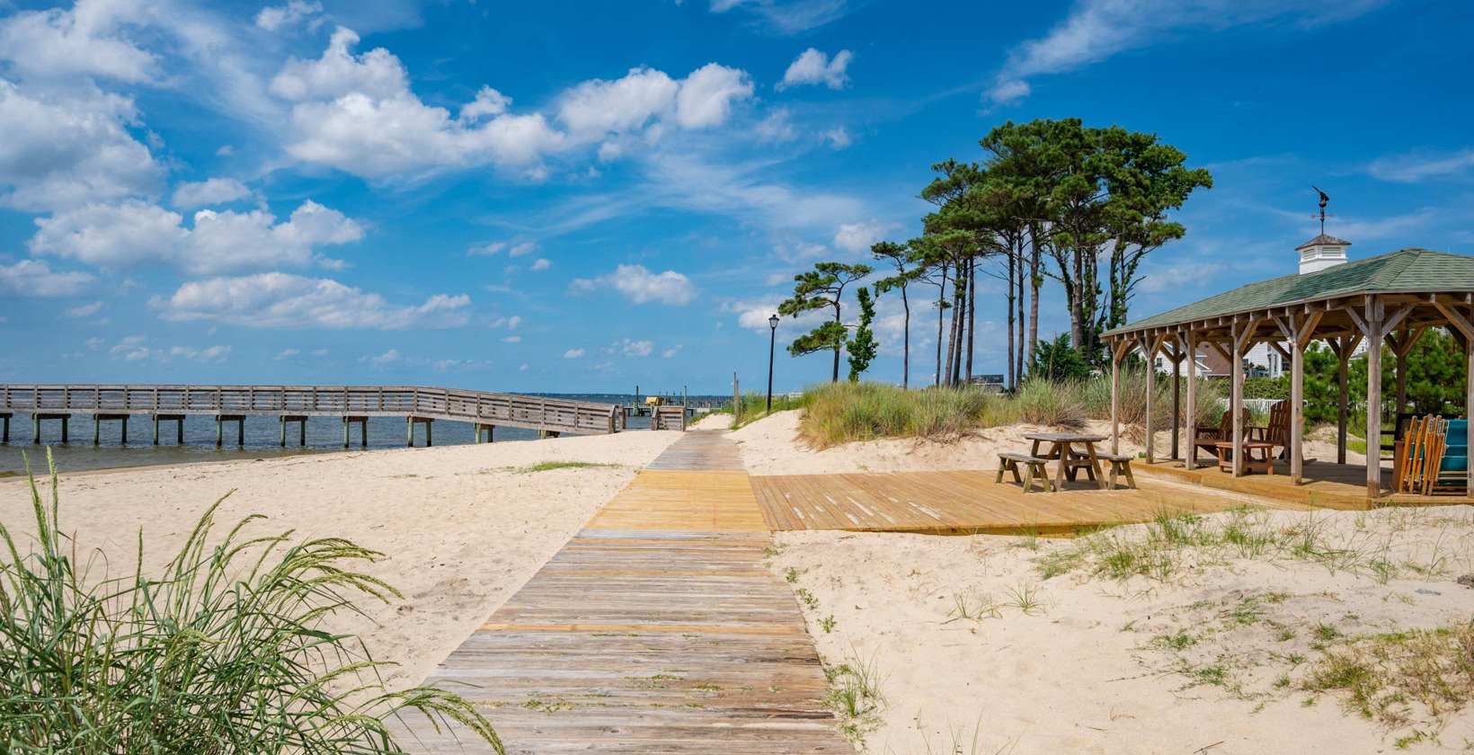 112 Weir Point Drive